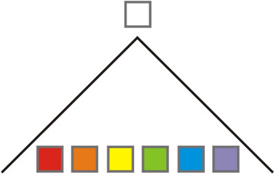 The Pyramid of Faith – the Glory of Kings